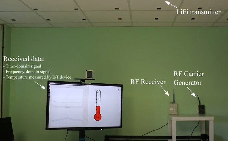 Science and Innovation Week 2020: "Green light for the Earth" - ENLIGHT'EM
